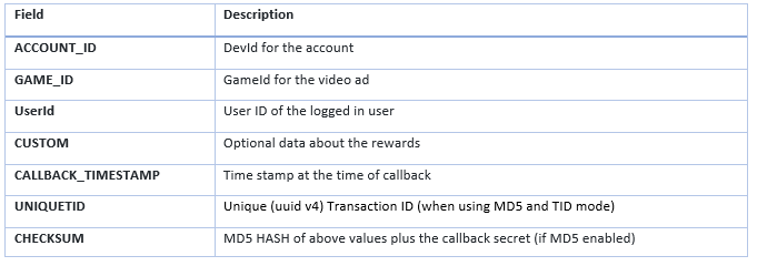 Step 5: Setting up Web Callback – AppLixir